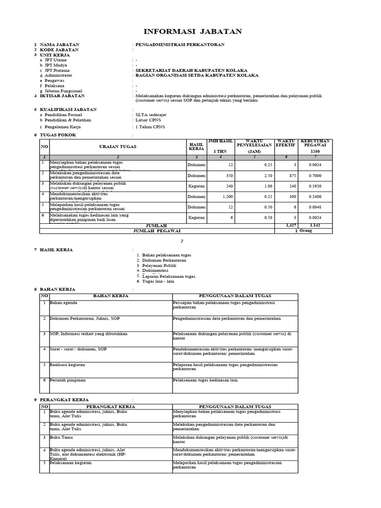 Anjab Pengadministrasi Perkantoran | PDF