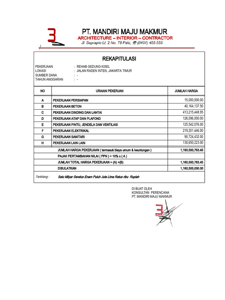 Rencana Anggaran Rehab Gedung Kisel | PDF