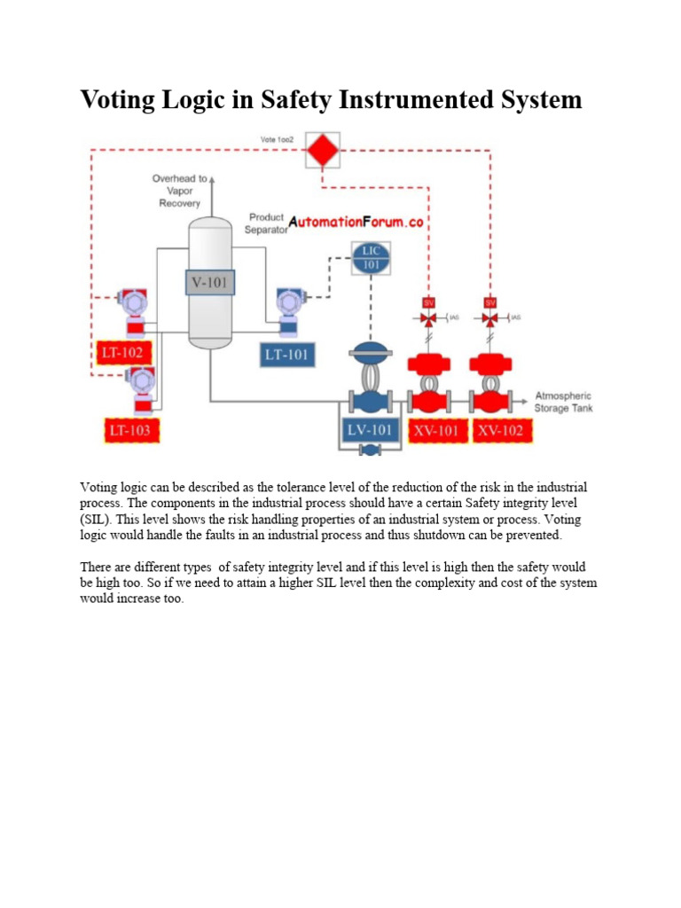 Voting Logic in Safety Instrumented System | PDF | Reliability ...