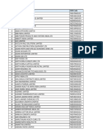 May 2021 Approved Securities List | PDF | Exchange Traded Fund | Asset ...