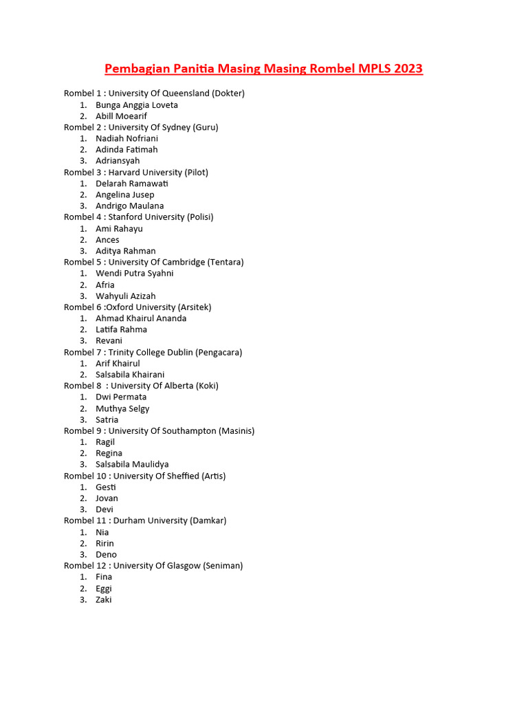 Pembagian Panitia Masing Masing Rombel MPLS 2023 | PDF | Travel | Science & Mathematics