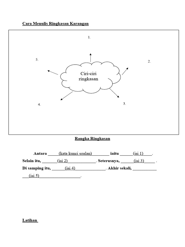 Cara Menulis Ringkasan Karangan Pdf
