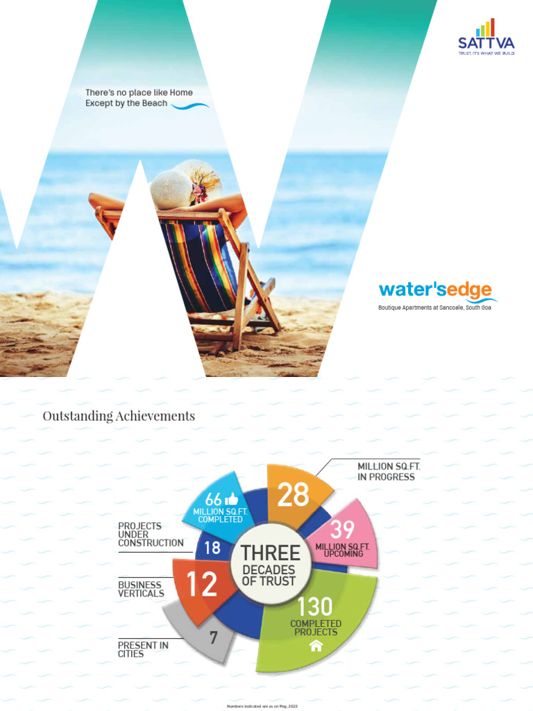 Water's Edge Boutique Apartments, Goa | PDF | Sink | Tile