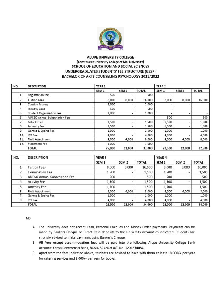 Alupe University Fee Structure 2021/2022 | PDF | Banks | Payments