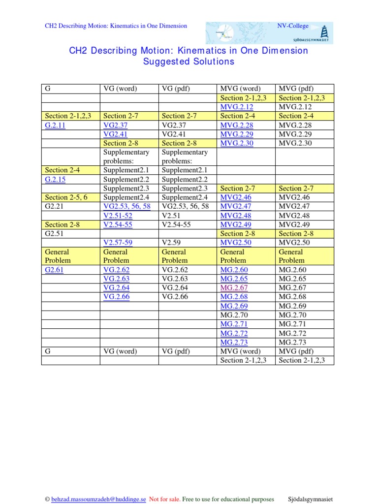 CH2 Describing Motion, Kinematics in One Dimension | PDF | Acceleration | Velocity