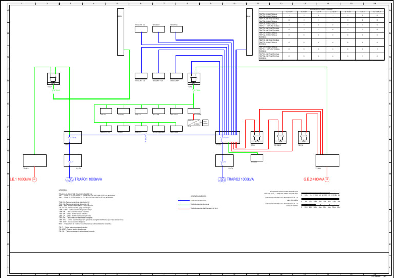 Schema Generala de Distributie SPATIU BIROURI 2TRAFO-Layout1 | PDF