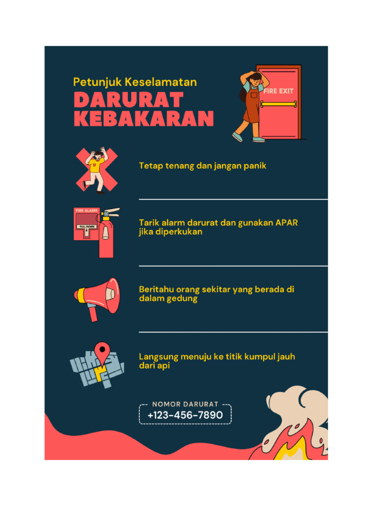 Poster Pentujuk Darurat Situasi Kebakaran | PDF | Komputer
