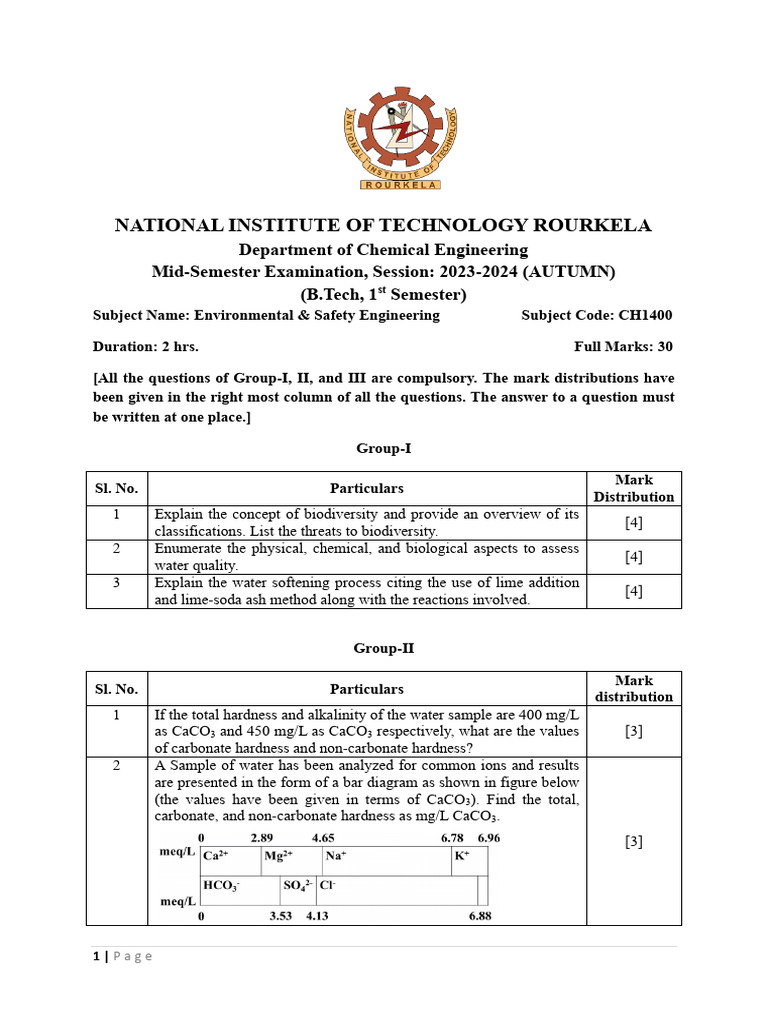CH1400 | PDF | Chemistry | Physical Sciences