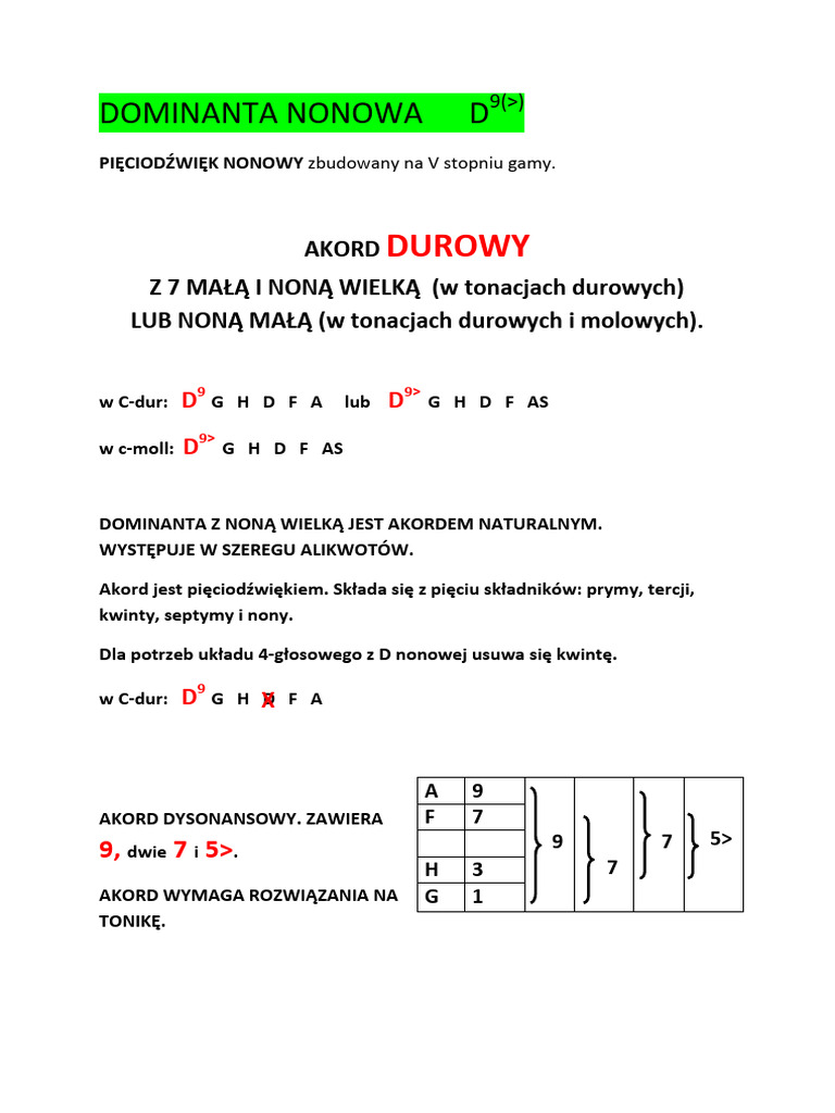Dominanta Nonowa | PDF