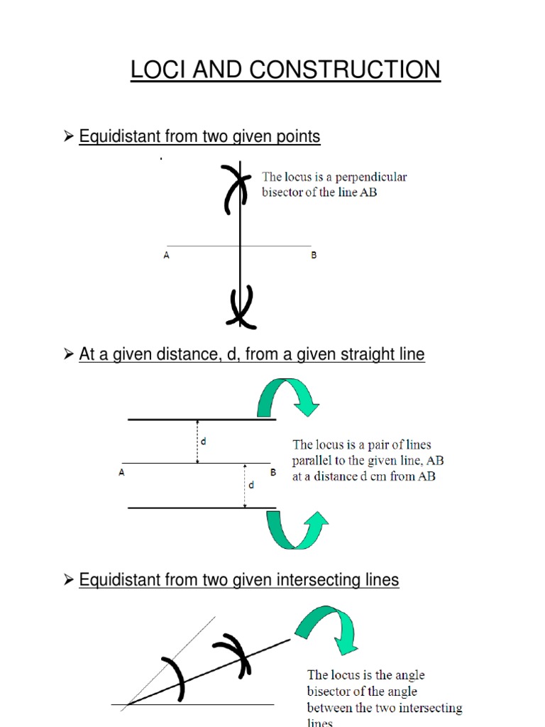 Loci and Construction Techniques | PDF