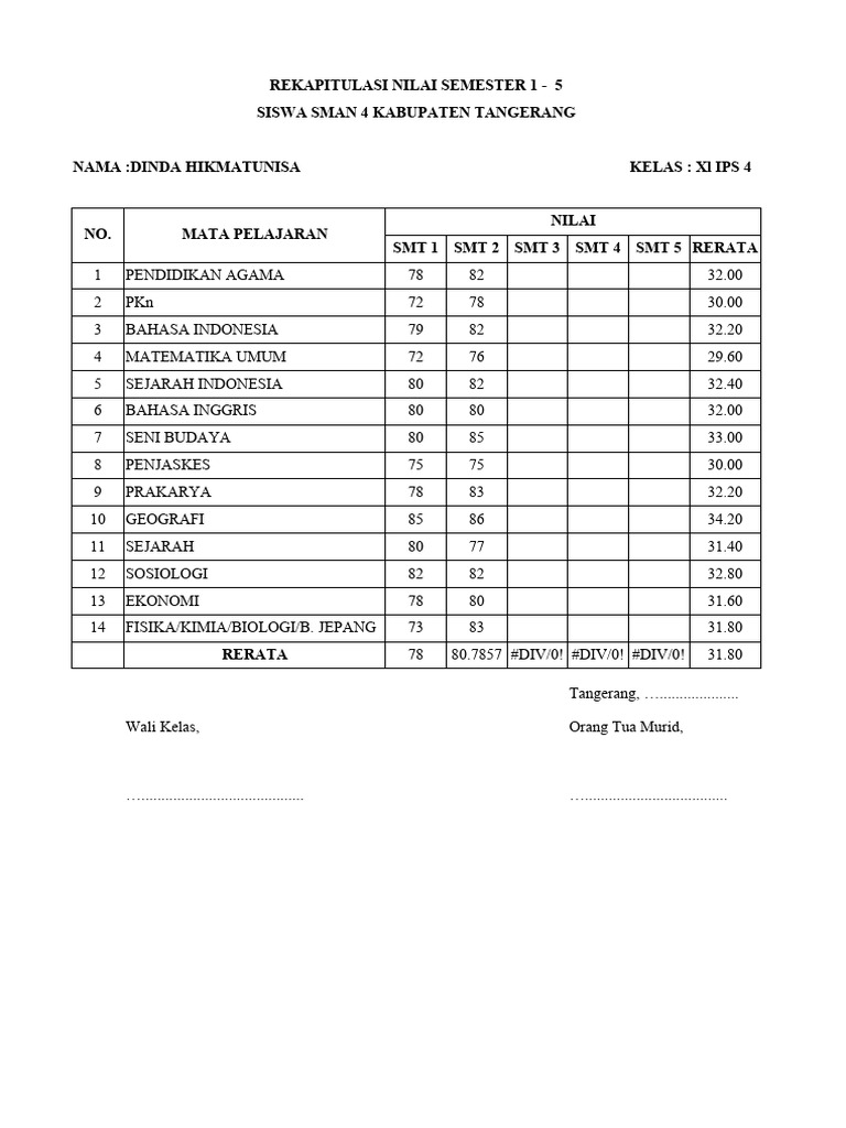 Salin-Rekapitulasi Nilai SMT 1-5 Fix | PDF