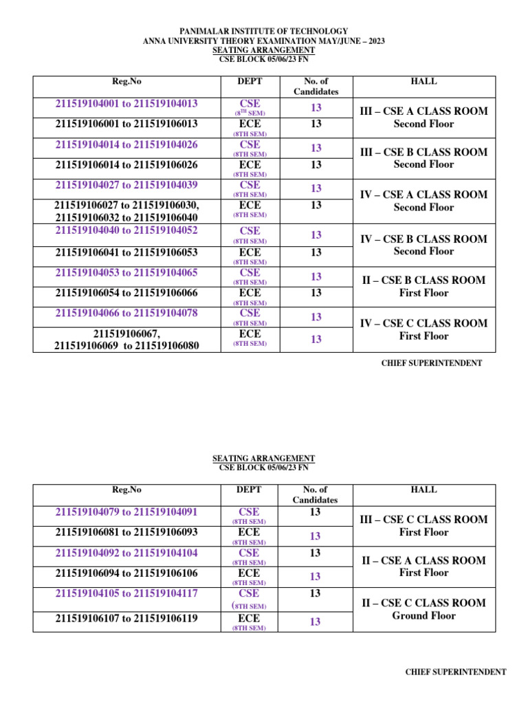 Theory Seating 05.06.23 FN | PDF | Floors