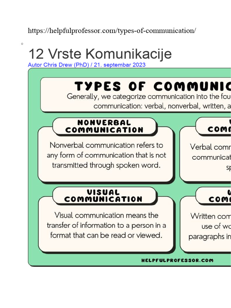 12 Vrste Komunikacije | PDF