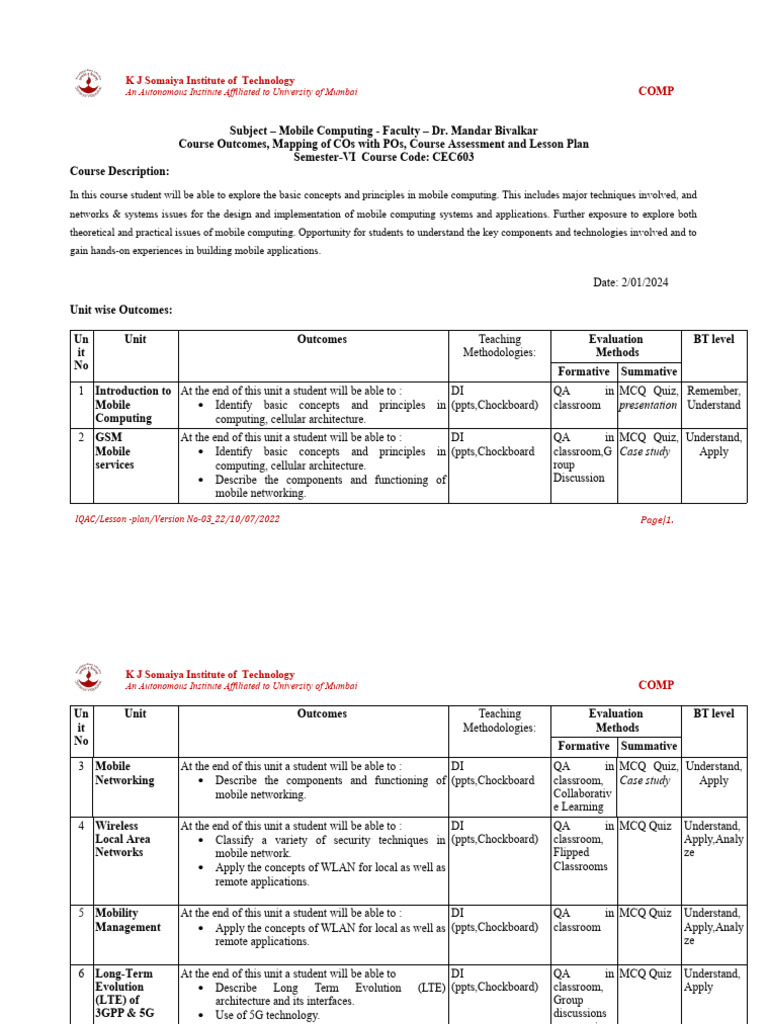 Mobile Computing - TeachingPlan | PDF