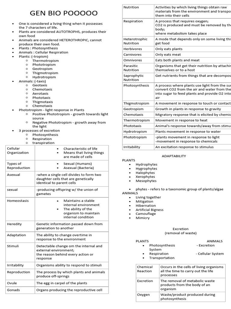 Genbio Reviewer (1st Sem) | PDF | Gene | Dominance (Genetics)