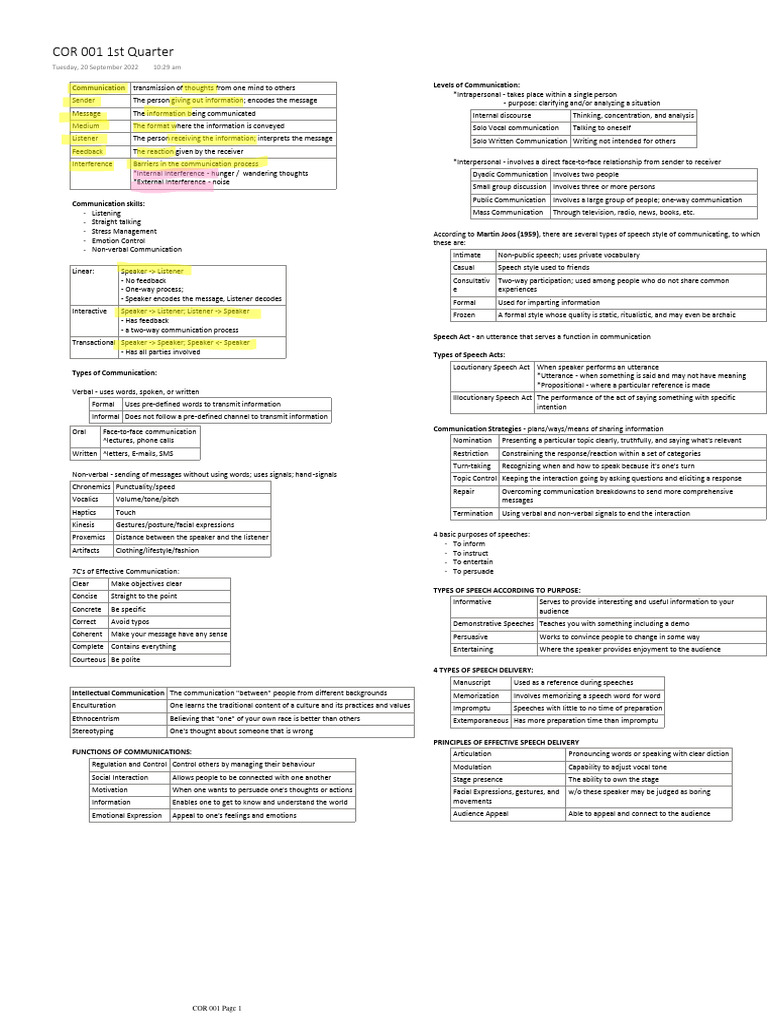Cor 001 2ND QTR | PDF | Communication | Human Communication