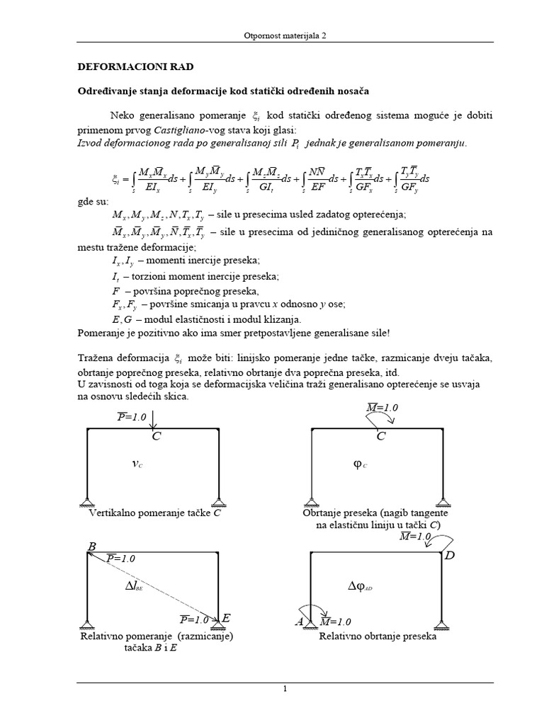 OM2 Deformacioni Rad | PDF