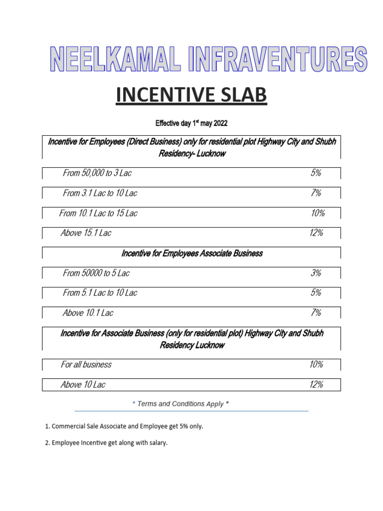 NEW INCENTIVE SLAB May 22 | PDF NEW INCENTIVE SLAB May 22 | PDF