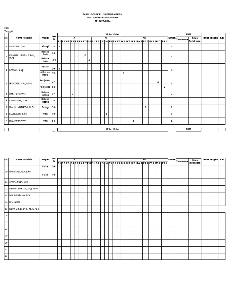 Daftar Pelaksanaa PBM | PDF