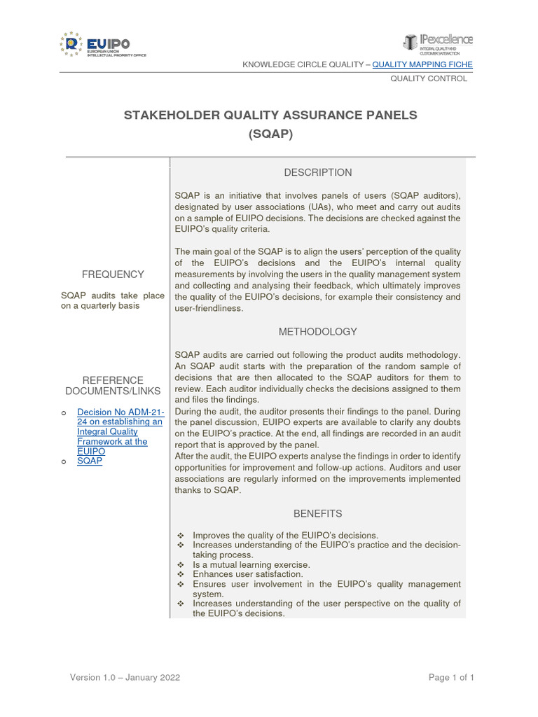 Fiche QualityControl SQAP en | PDF | Audit | Quality Management