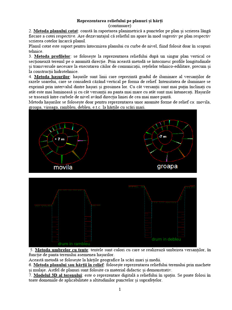 Curs - Reprezentarea Reliefului Pe Planuri Și Hărți | PDF