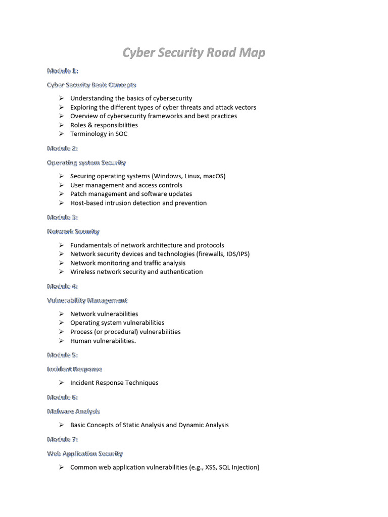 Cybersecurity Fundamentals and Best Practices | PDF | Art | Computers