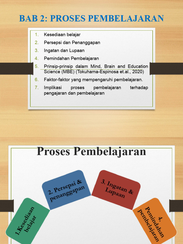 Bab 2 Proses Pembelajaran | PDF