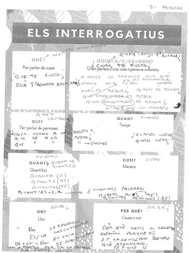 Los Interrogativos | PDF
