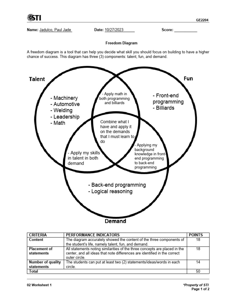 Jadulco, Paul Jade - 02 - Worksheet - 1 | PDF | Cognitive Science | Cognition