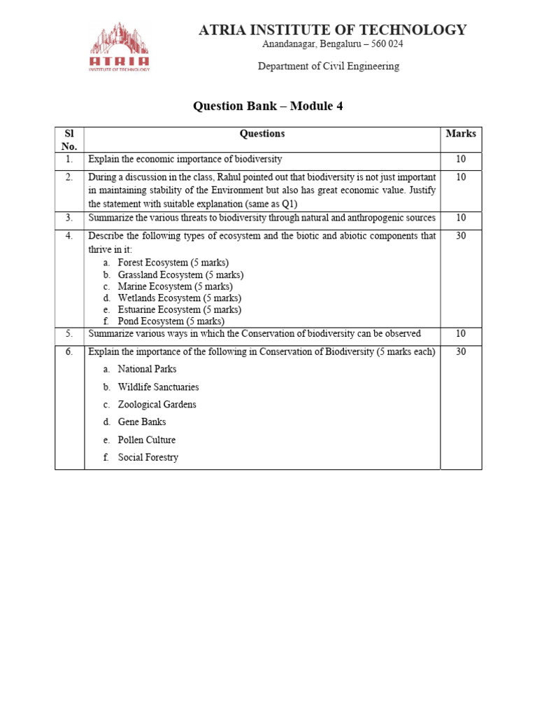 18CV656 CNR - Question Bank - Module 4 | PDF