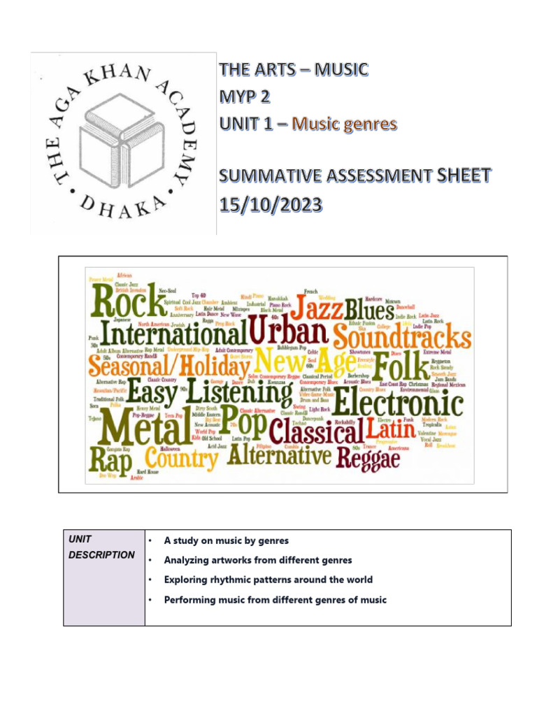 MUSIC Assessment Sheet - MYP 2 UNIT 1 | Download Free PDF | Genre ...