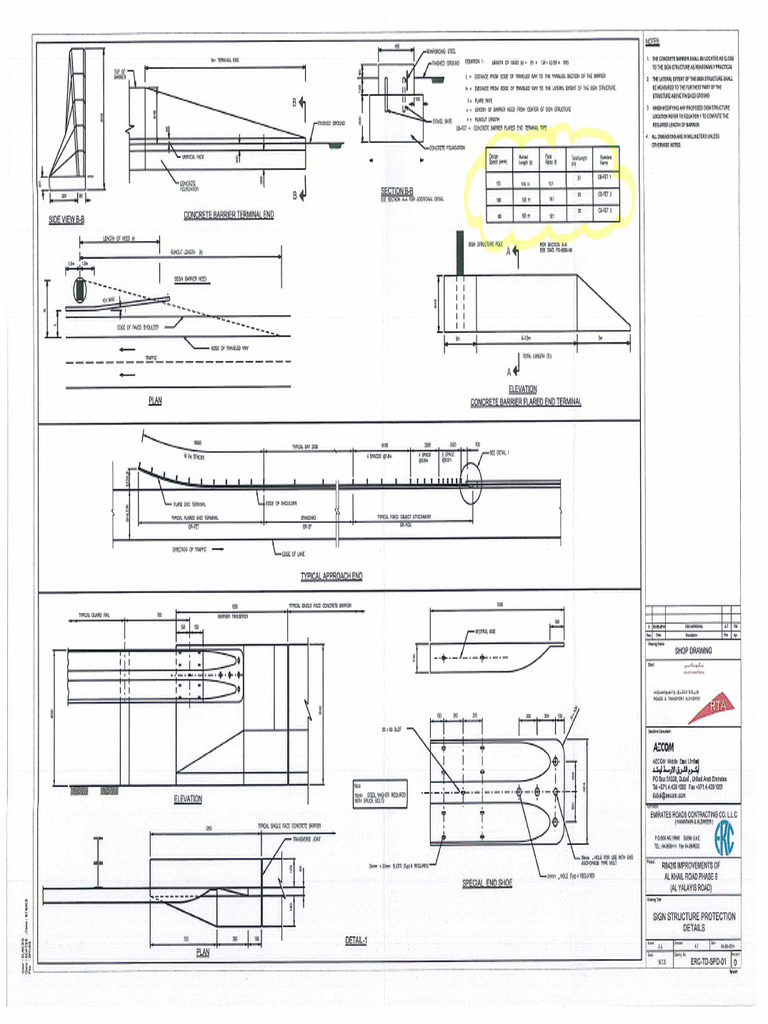 Barrier Kerb Reference Drawing | PDF