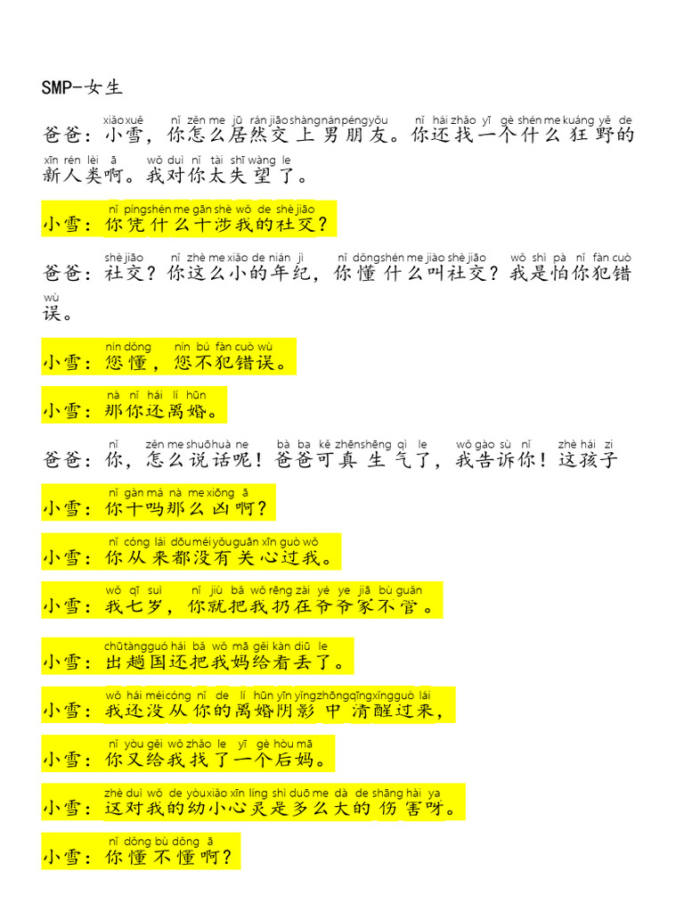 Script Dubbing Video | PDF