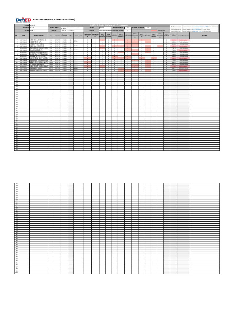 RMA_G2Scoresheet_v1-1 | PDF | Mathematics