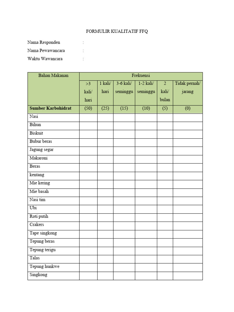 FFQ KUALITATIFdocx | PDF
