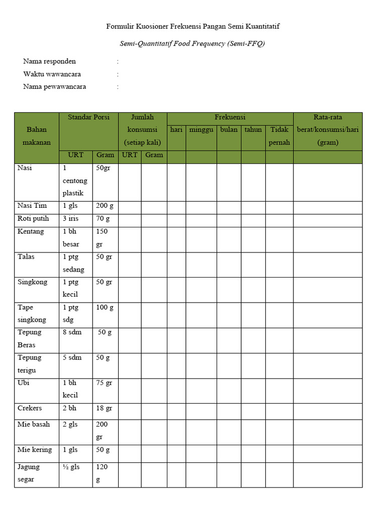 FFQ Semi Kuantitatif, Revisi | PDF
