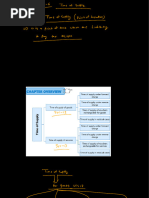 RCM Accounting Treatment Overview | PDF