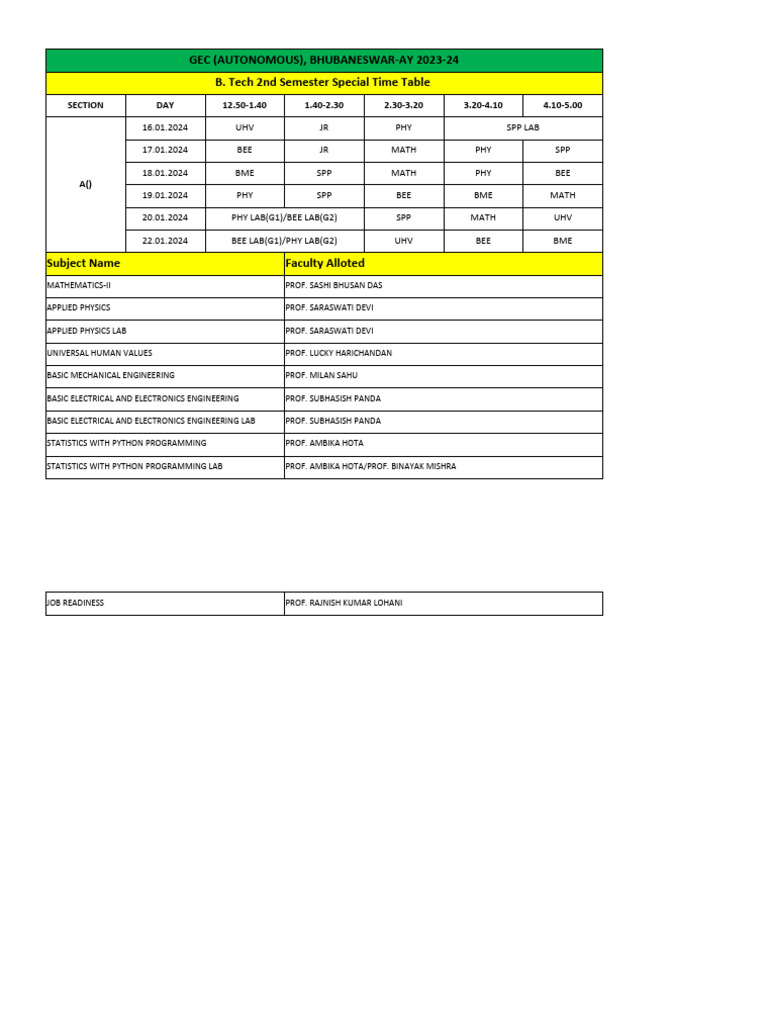 Ist Yr Timetable 16.1.24 | PDF | Electricity | Observation
