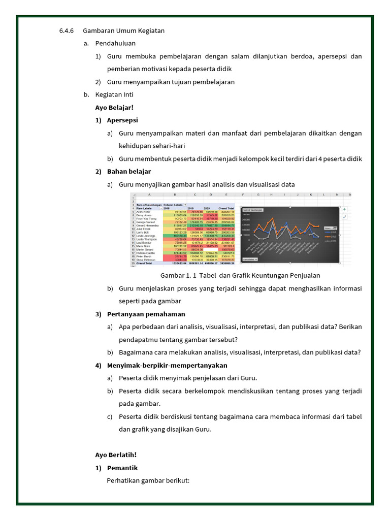 Detail Pertemuan - Analisis, Interpretasi Data, Dan Publikasi Data | PDF