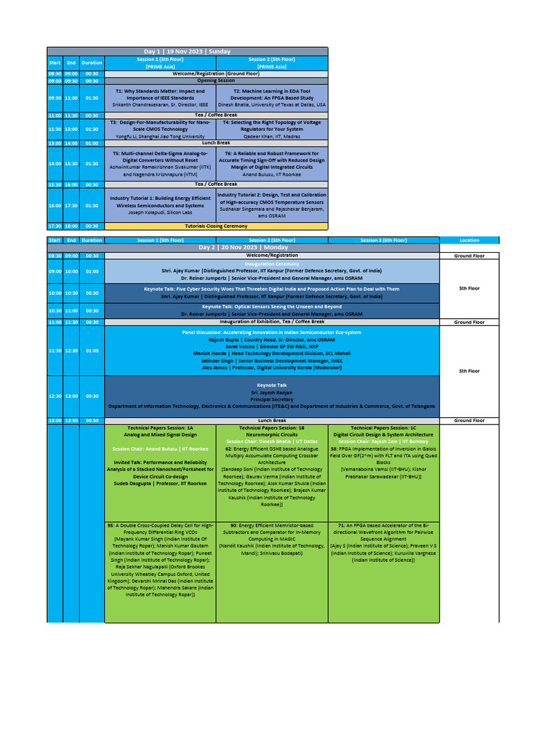 APCCAS Full Schedule - Nov18 | PDF | Cmos | Computer Science