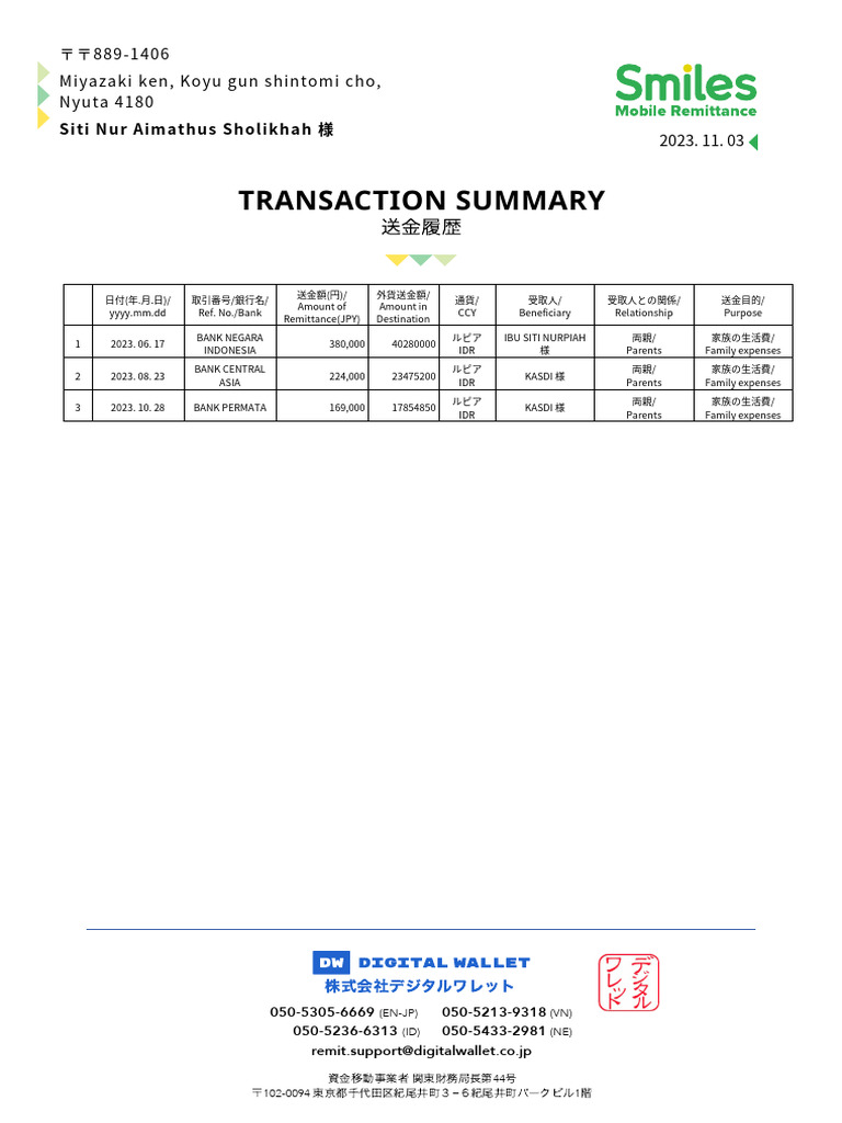 Smiles Remittance | PDF