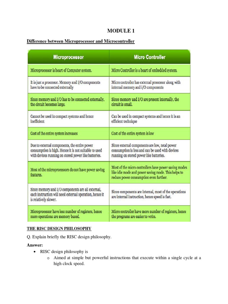 Module - 1 Notes | PDF | Microcontroller | Embedded System