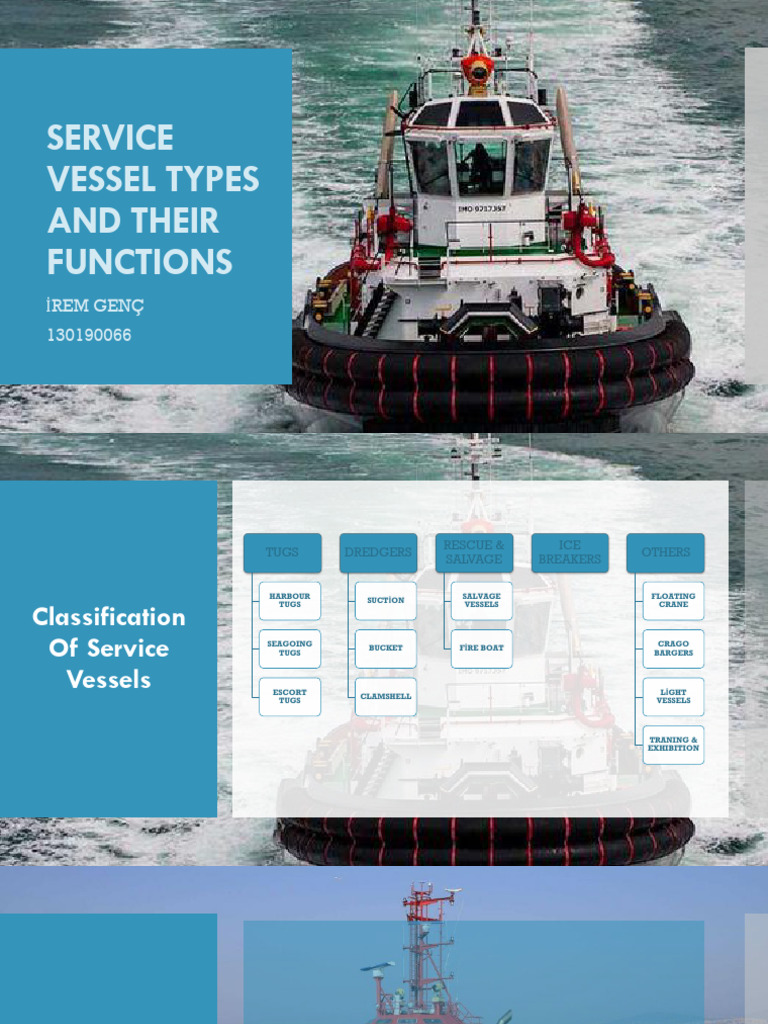 Service Vessel Types and Their Functions: İrem Genç 130190066 | PDF