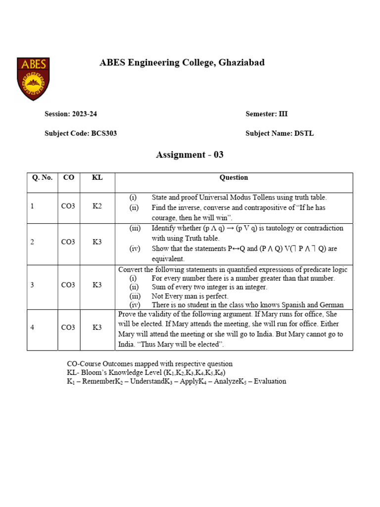 DSTL Assignment-03 | PDF | Teaching Methods & Materials