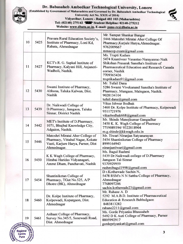 Pages From Ext - SS Duties - BPHARM - JAN - 1 - FInal - Order 3rd | PDF