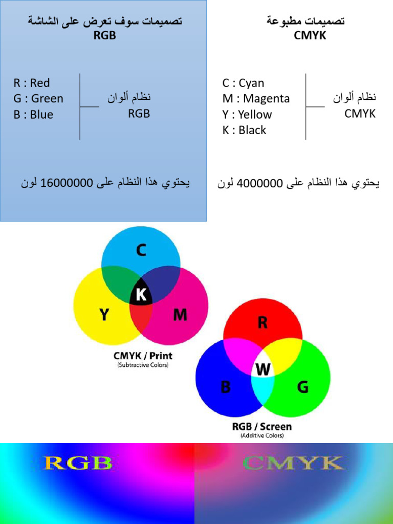 RGB & Cmyk | PDF