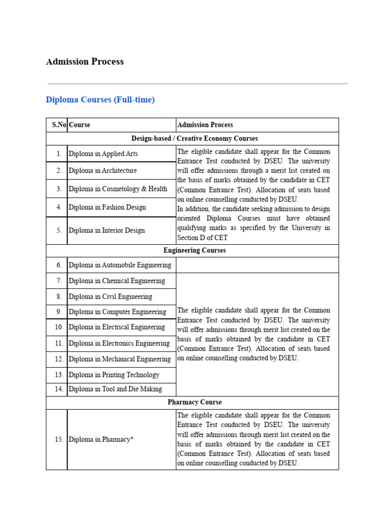 DSEU Admission Process | PDF