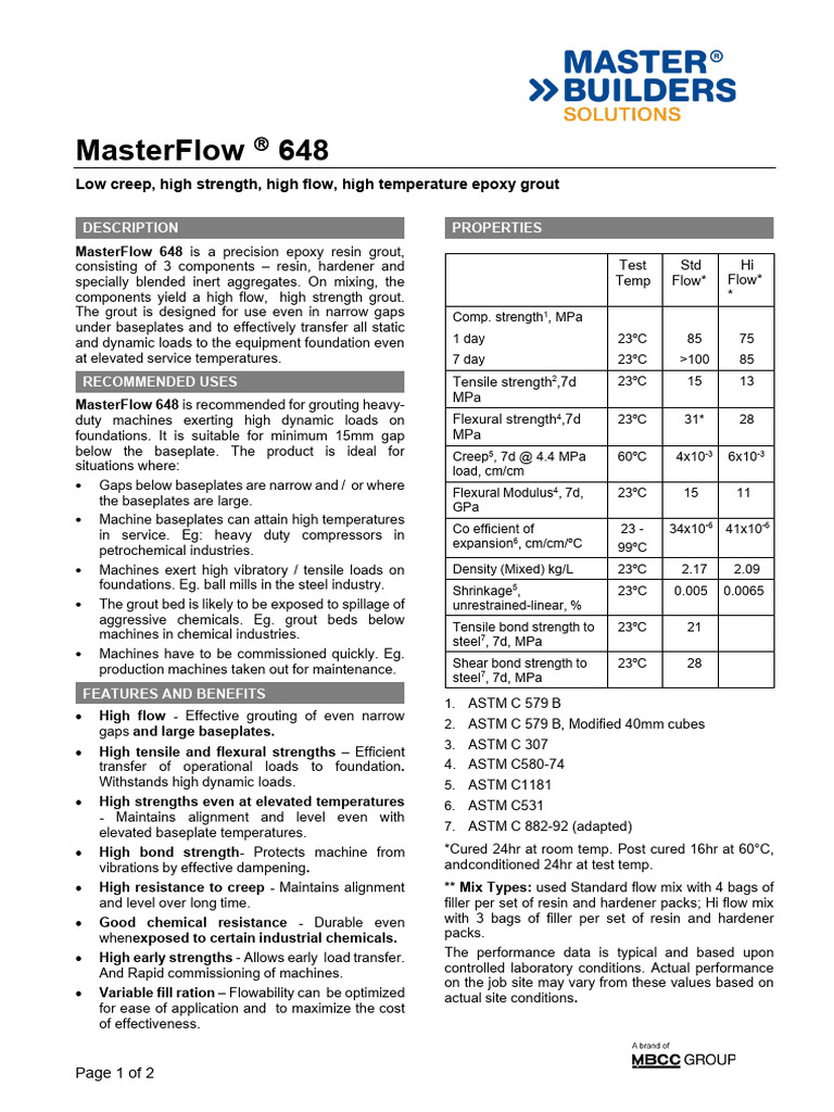 Masterflow 648 Tds | PDF | Physical Sciences | Materials