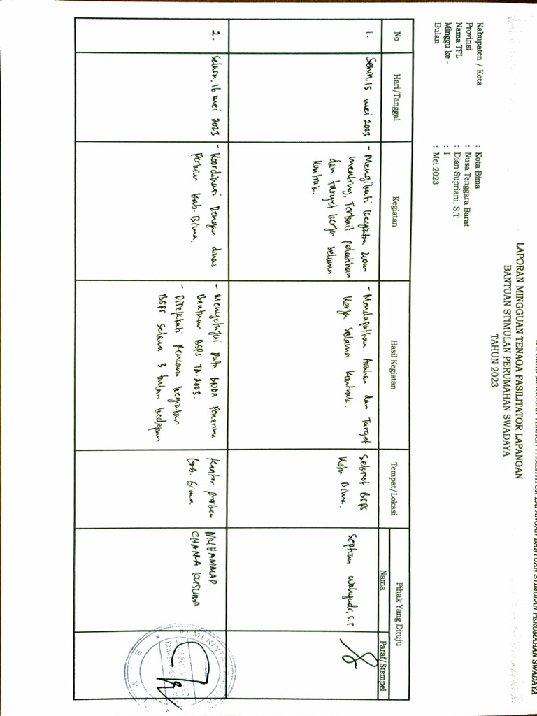 Laporan Mingguan - Dian Supriani 2 | PDF
