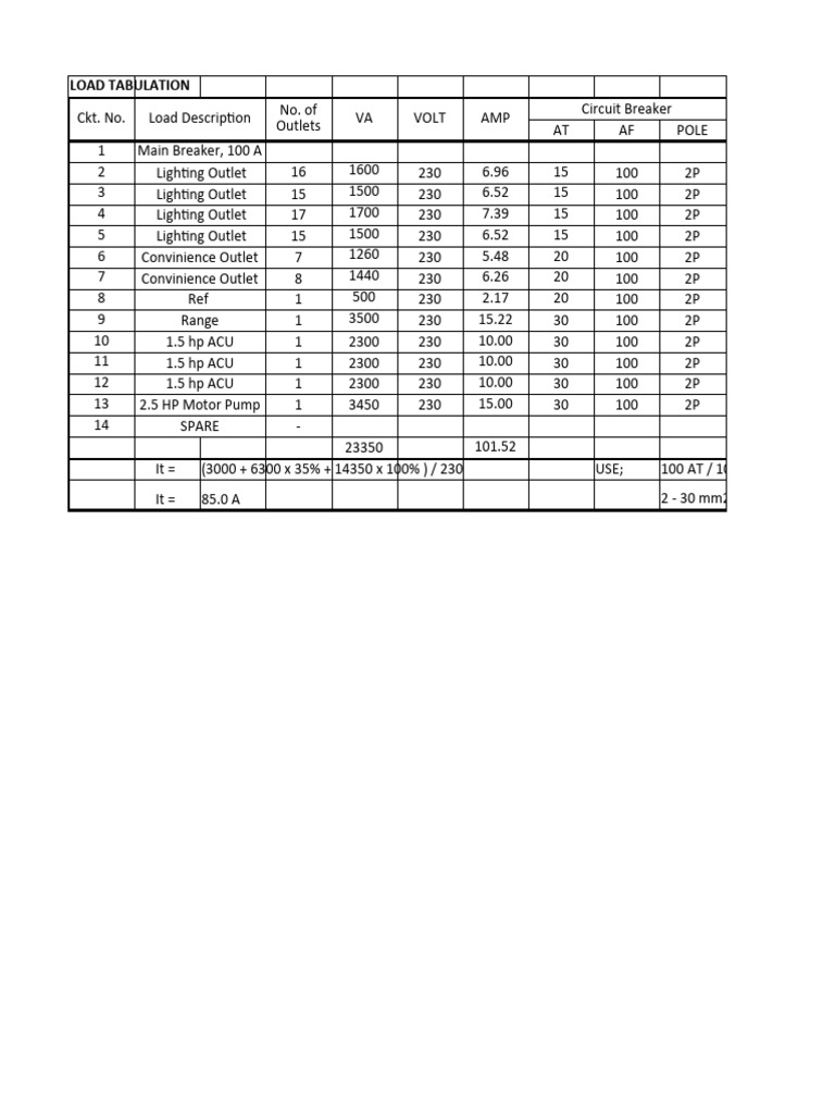 Electrical Load | PDF